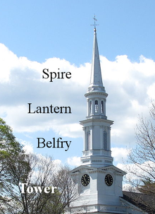 Renovation Project: Church Timber Frame Steeple | Davis Frame Blog